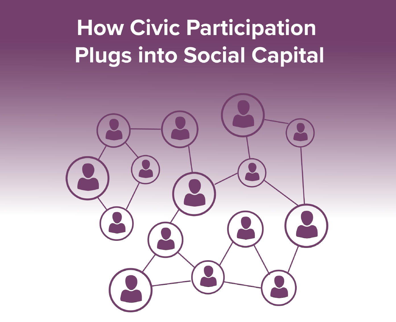 Connection and Collaboration: How Civic Participation Plugs into Social ...
