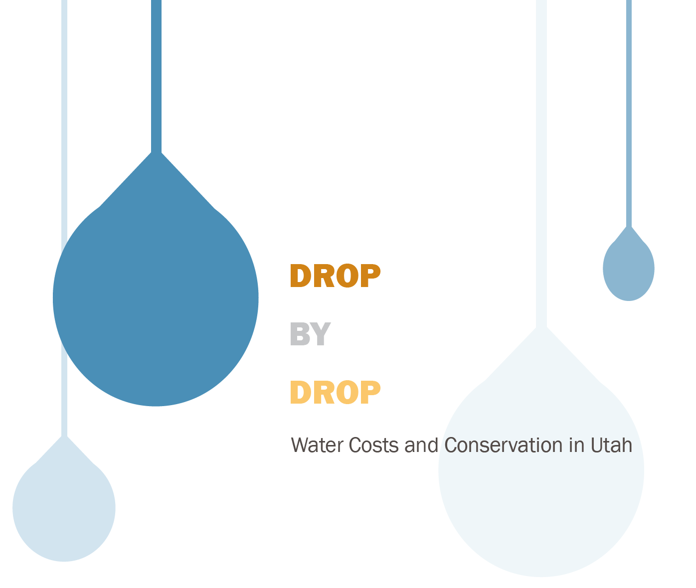Drop by Drop: Water Costs and Conservation in Utah - Utah Foundation