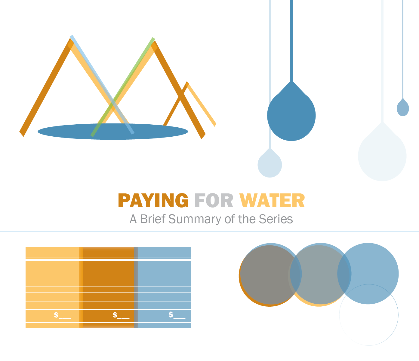 Paying for Water: A Summary of the Series - Utah Foundation